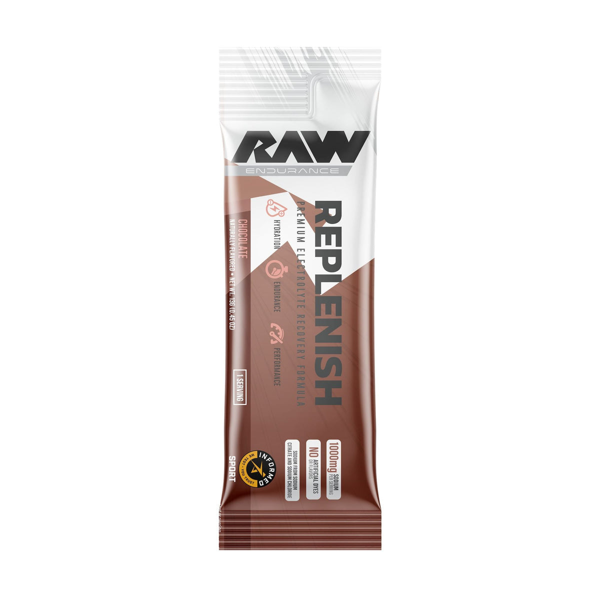 Replenish Sample Packets