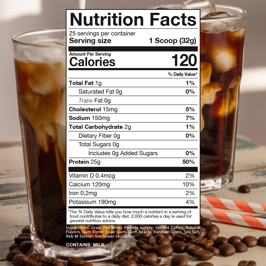 Isolate Protein – Get Raw Nutrition